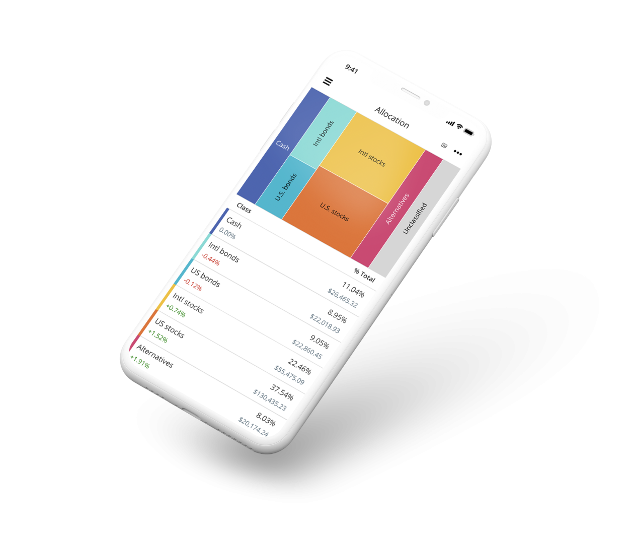 Financial Tools | Empower